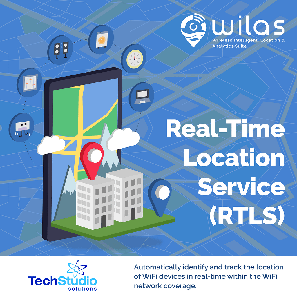 Transforming your WiFi network into an indoor positioning solution - WILAS